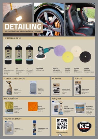 K2 pro Detailing | PDF