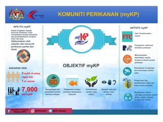 Malaysia fisheries industry.pptx