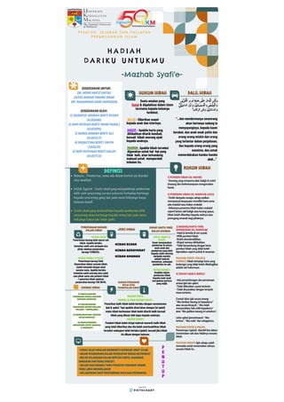 Hadiah Dariku Untukmu | PDF