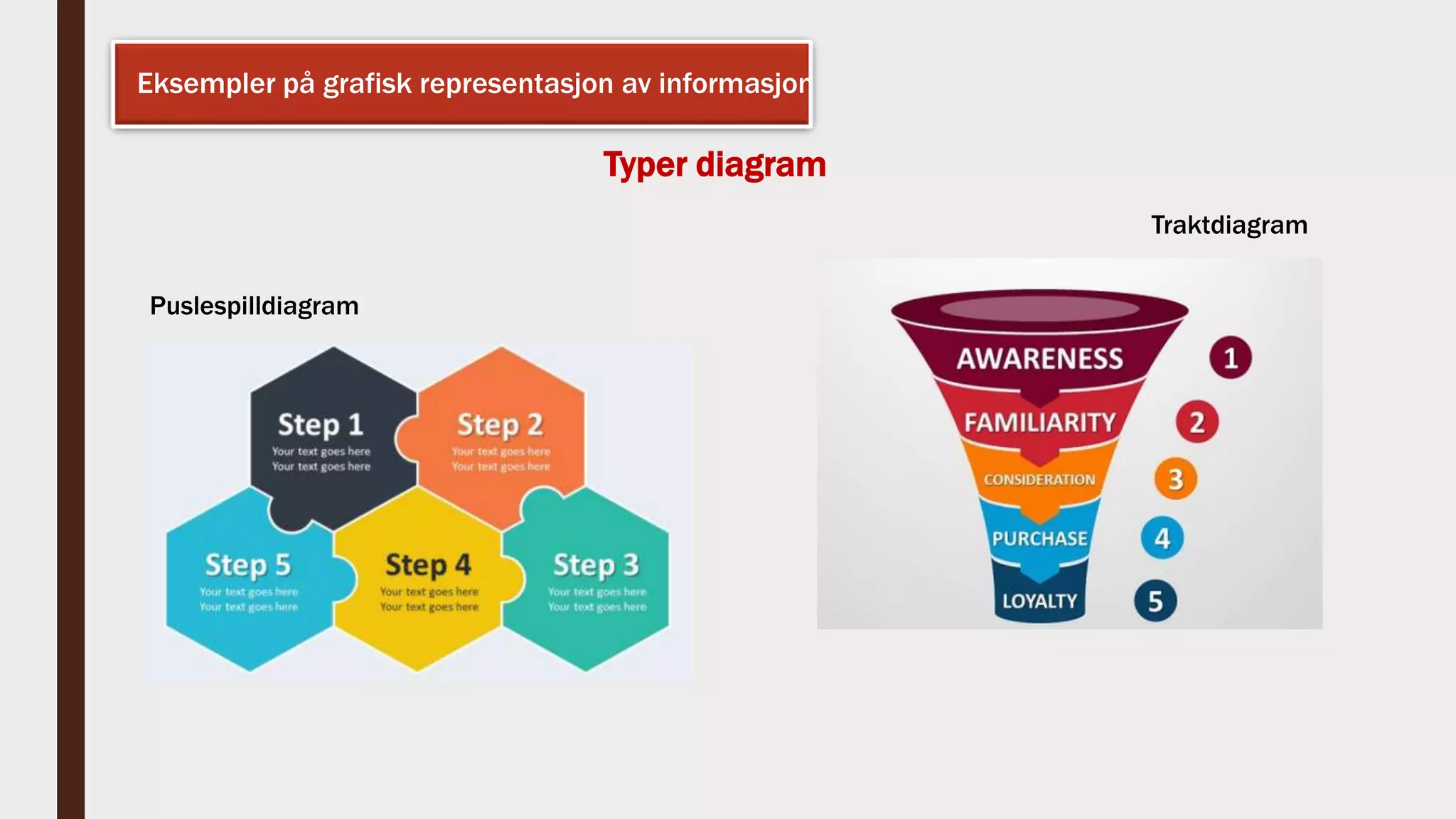 Infografikk - introduksjon | PPT