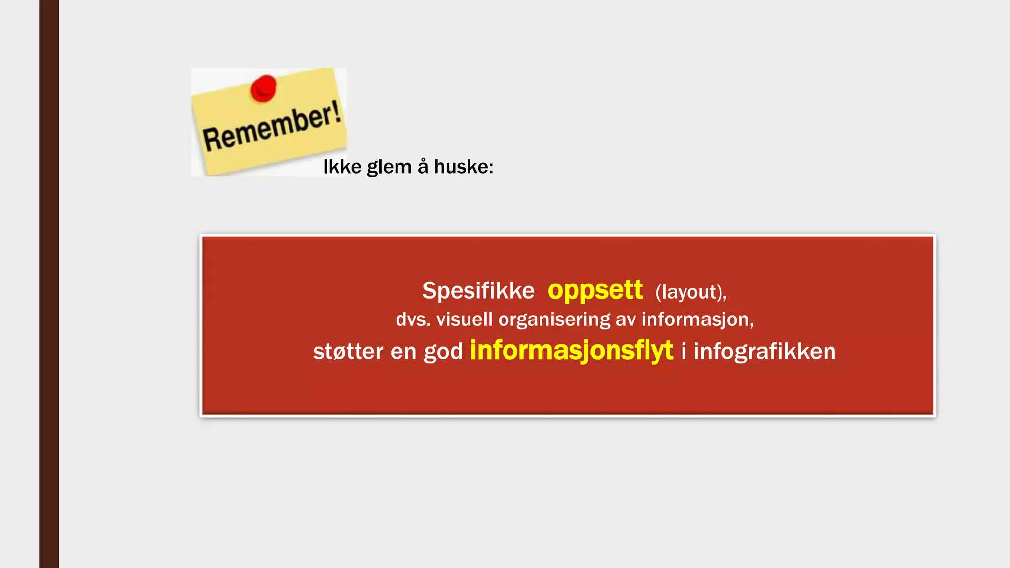 Infografikk - introduksjon | PPT