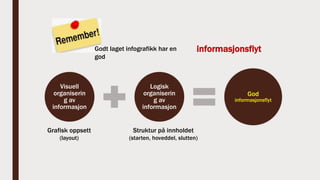 Infografikk - introduksjon | PPT