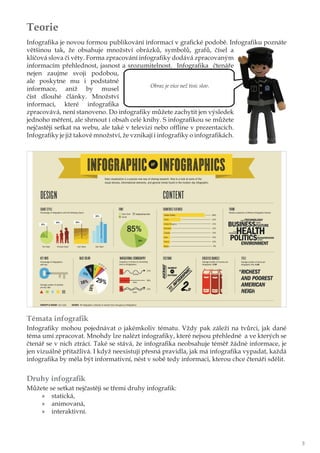 Infografiky | PDF