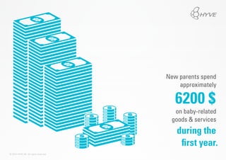 Consumer Insights in the Baby Product Industry | PDF