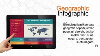 Infografis.pptx