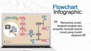 Infografis.pptx