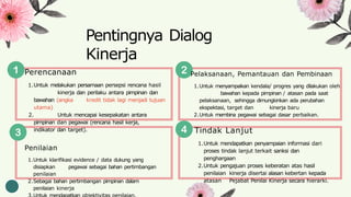Infografis-Dialog-Kinerja diperuntukkan bagi atasan dan bawahan | PPTX