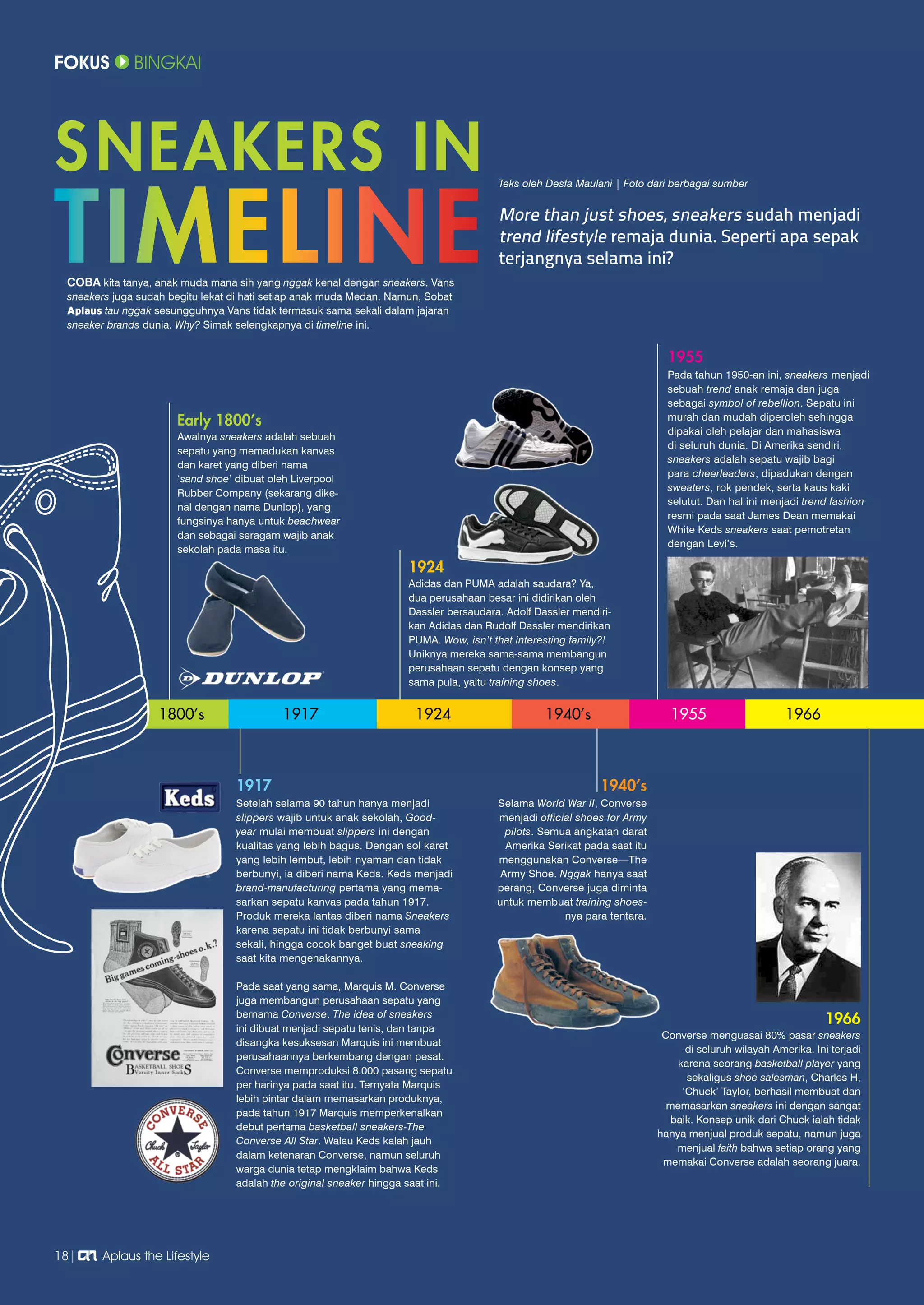 Timeline Sneakers | PDF