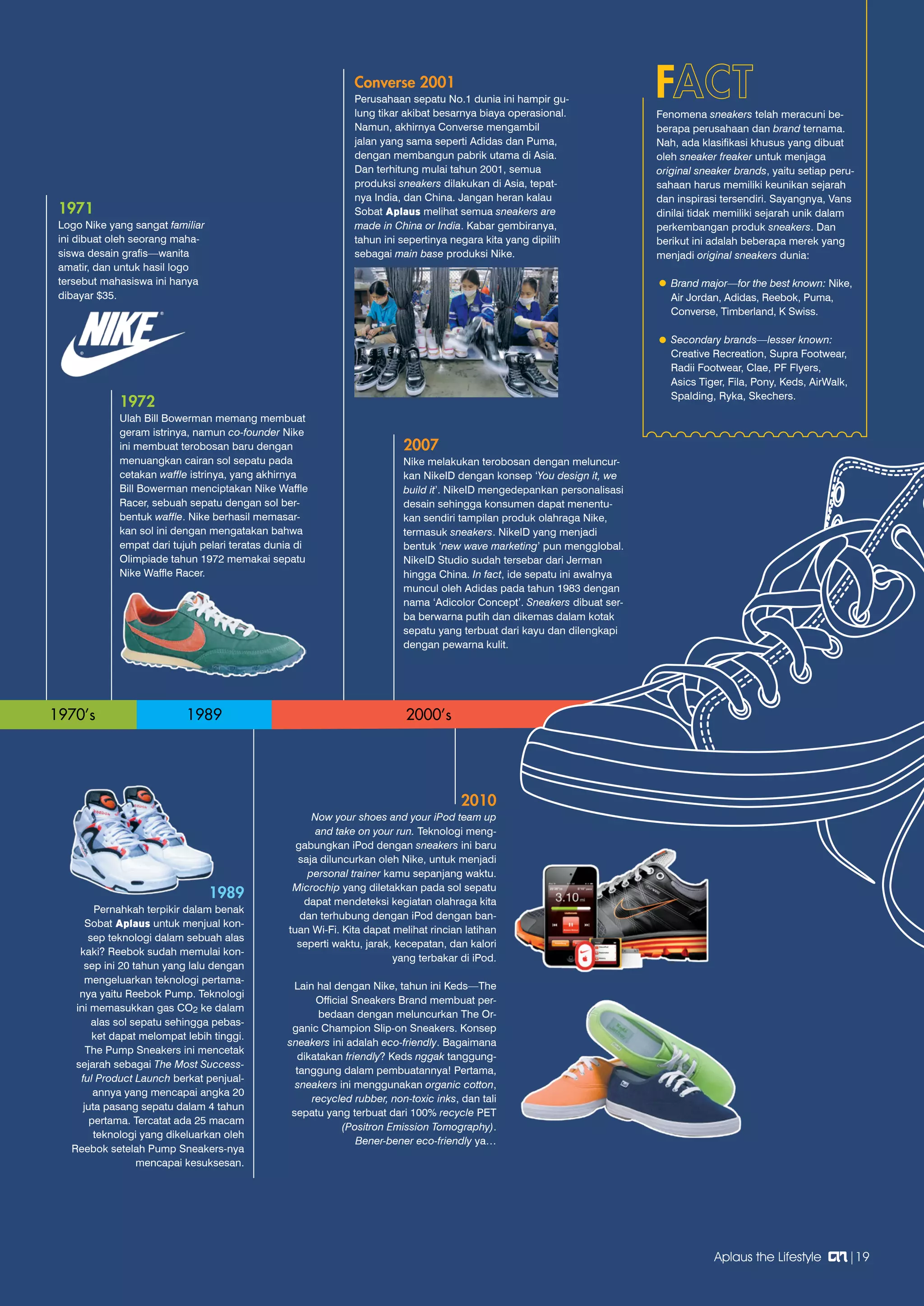 Timeline Sneakers | PDF