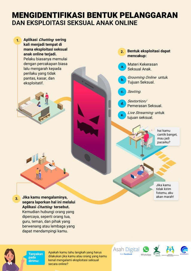 Mengidentifikasi Bentuk Pelanggaran dan Eksploitasi Seksual Anak Online | PDF