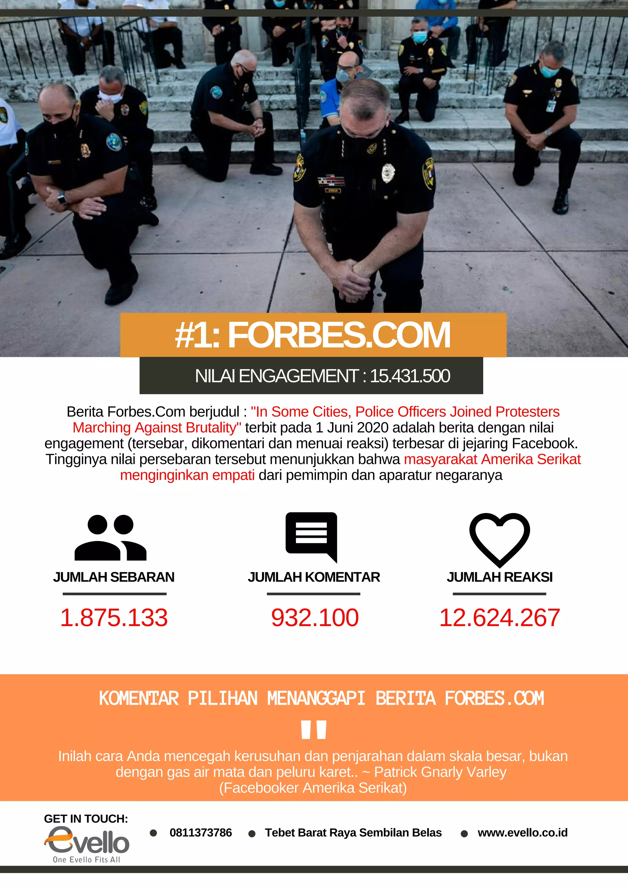 Berita Forbes Memiliki Sebaran Terbesar Dalam Kasus Floyd | PDF