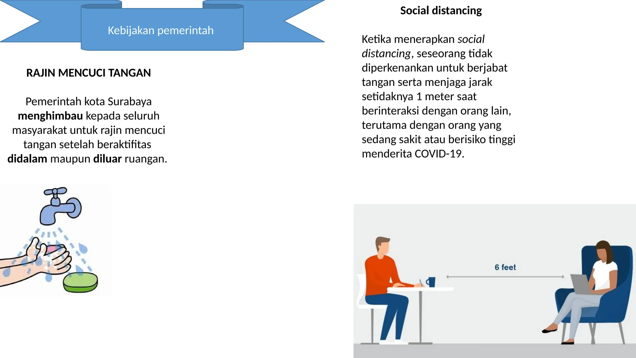 Infografis corona in surabaya region.pptx