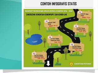 Infografis dengan aplikasi MS. PPT 2013.pptx