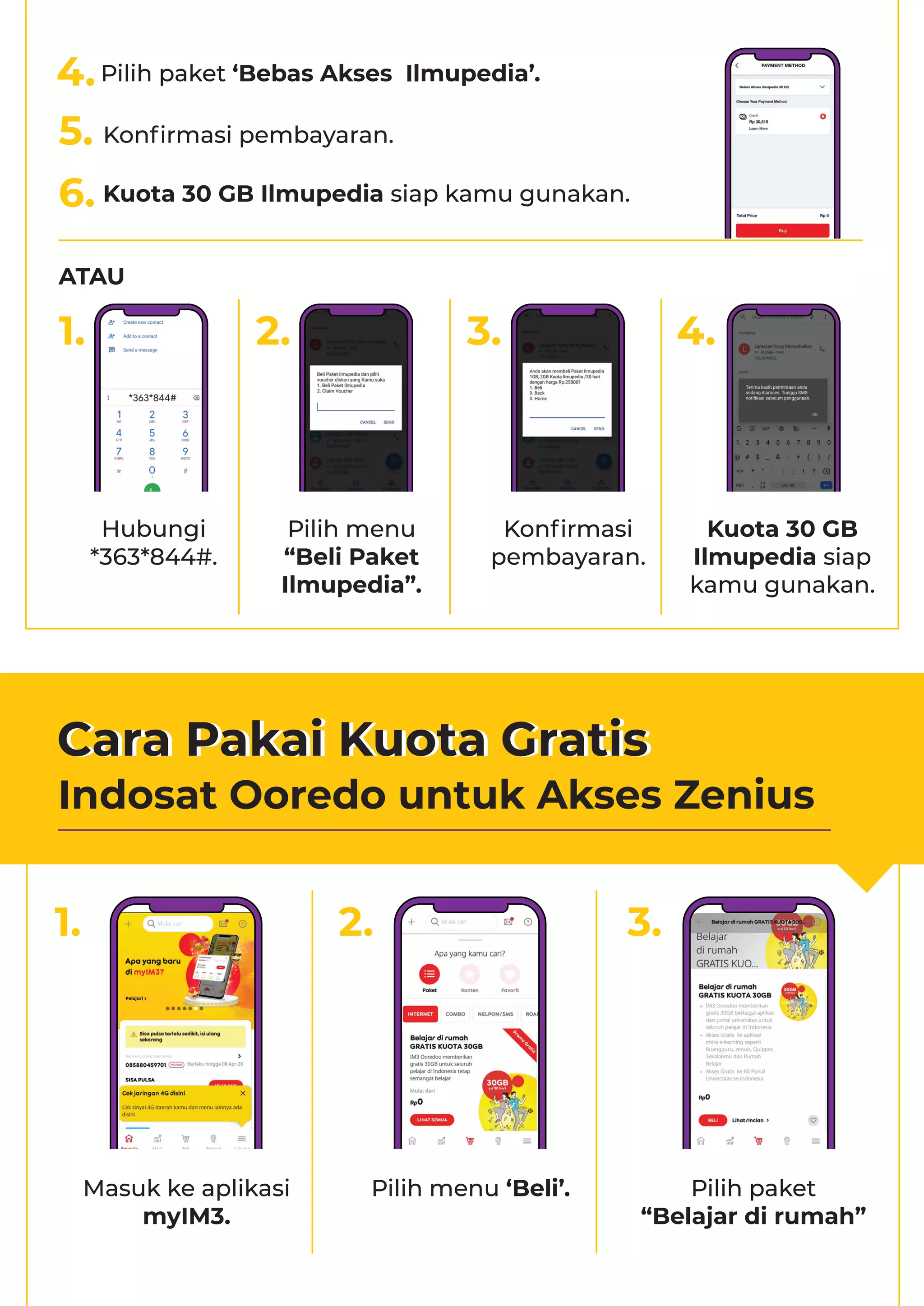 Infografis instruksi cara pakai kuota gratis new | PDF