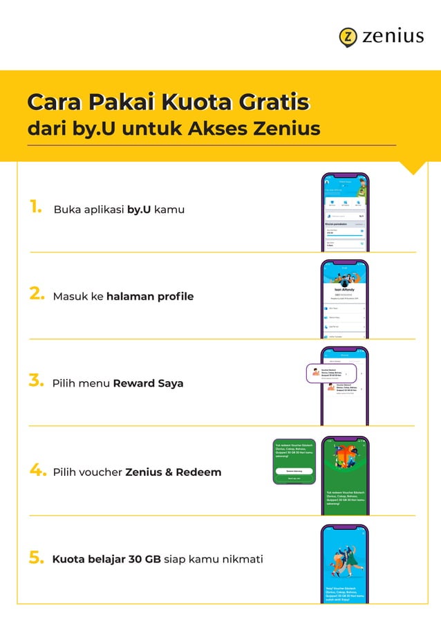 Infografis instruksi cara pakai kuota gratis new | PDF