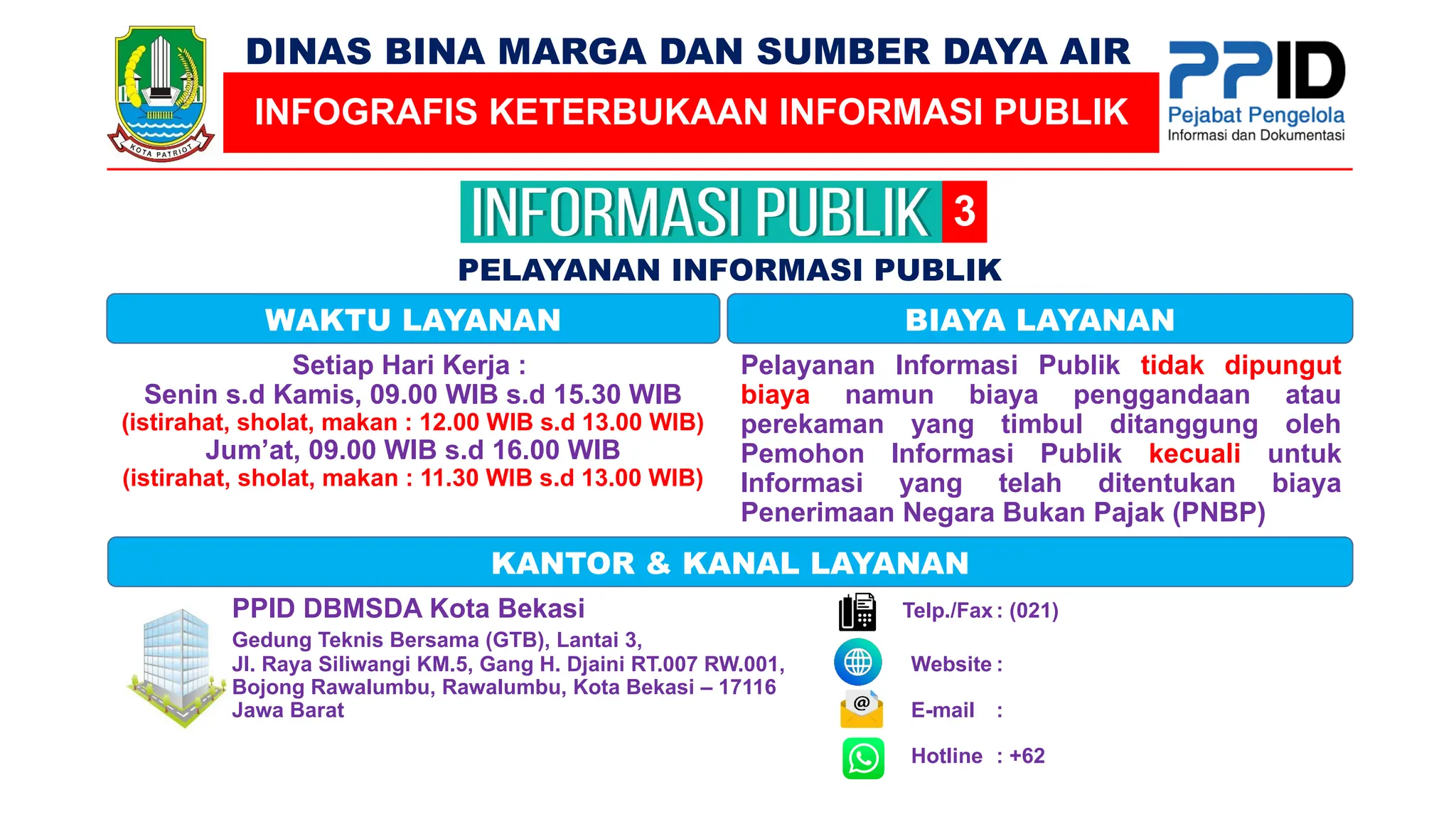 Infografis Keterbukaan Informasi Publik.pptx