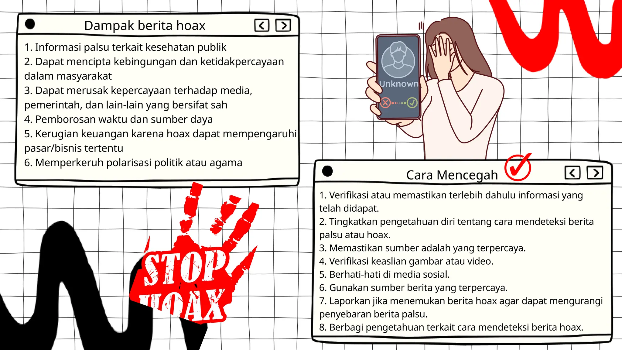 Mata pelajaran informatika kelas X materi Literasi Digital | PPTX