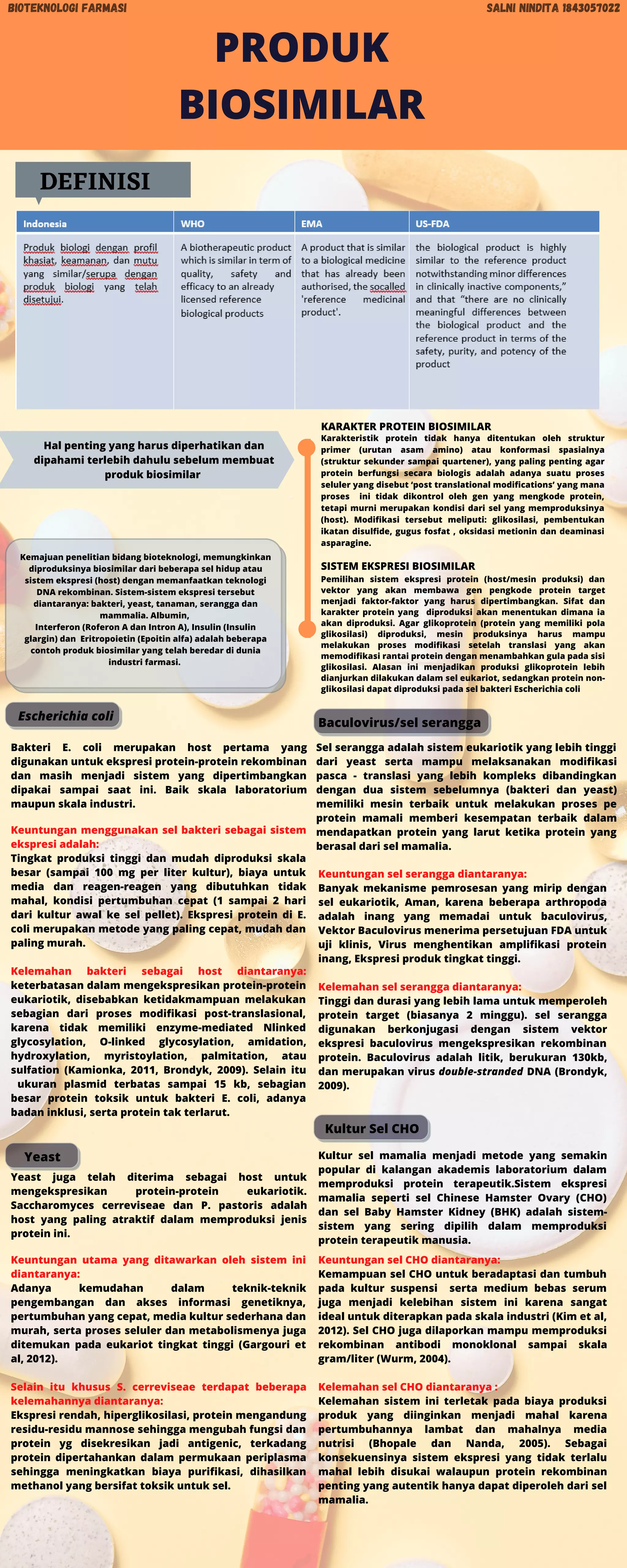 Infografis produk biosimilar | PDF