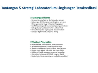 Infografis_Tantangan_Strategi_Laboratorium_Lingkungan.pptx