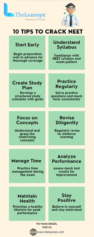 10 tips to crack NEET | PDF