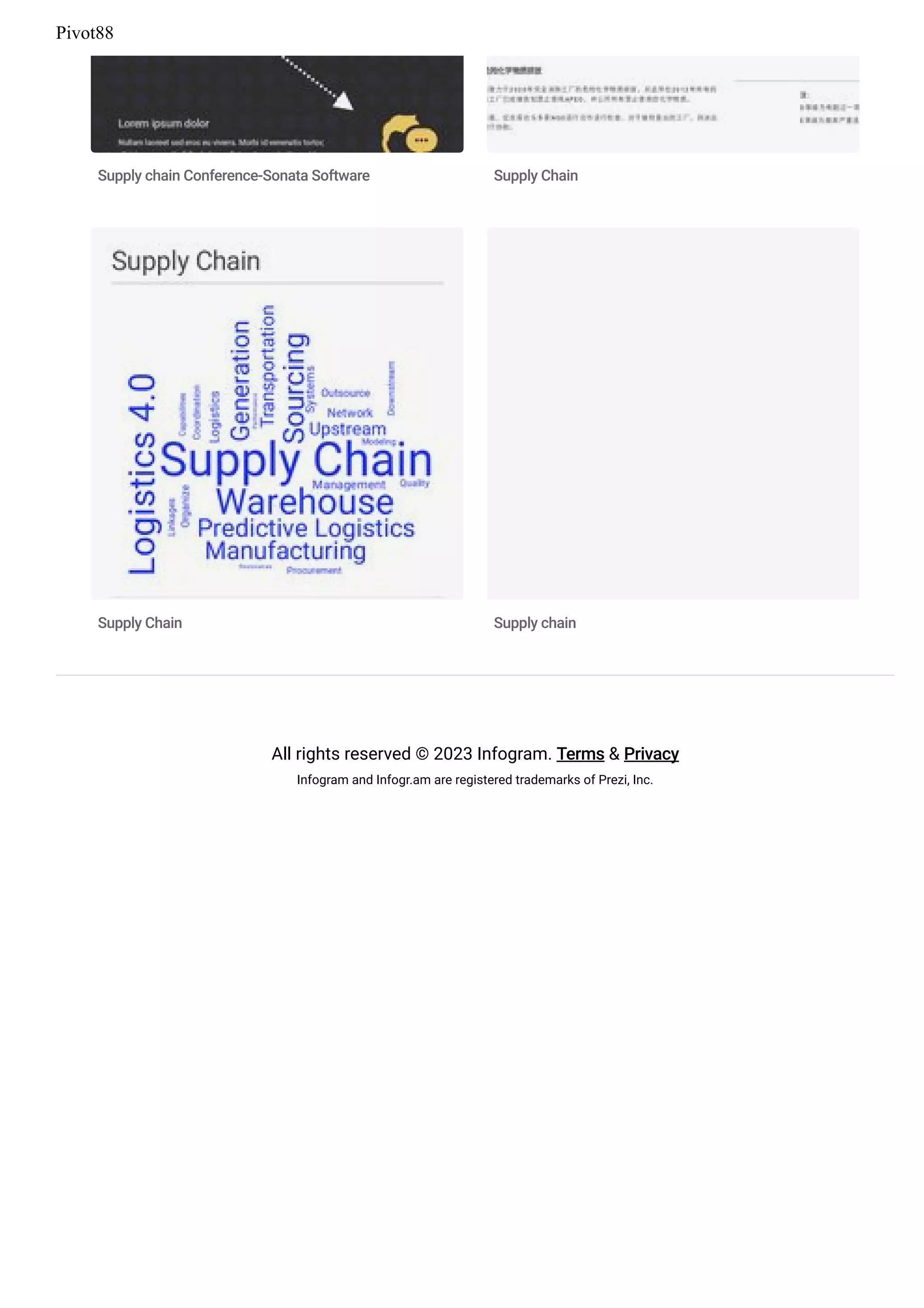 Pivot88 Supply Chain Software | PDF
