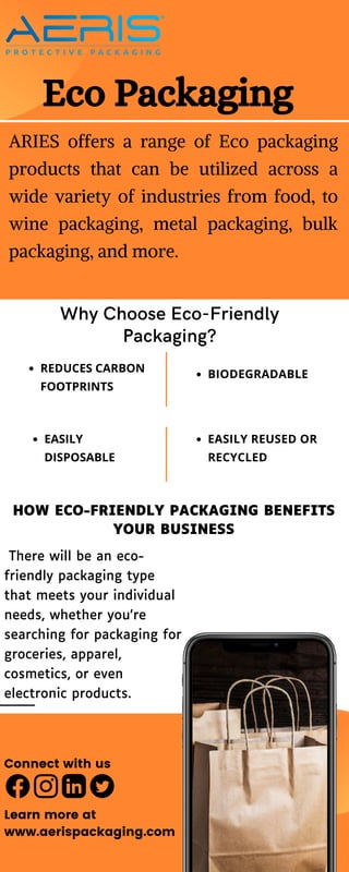 Eco Packaging | PDF