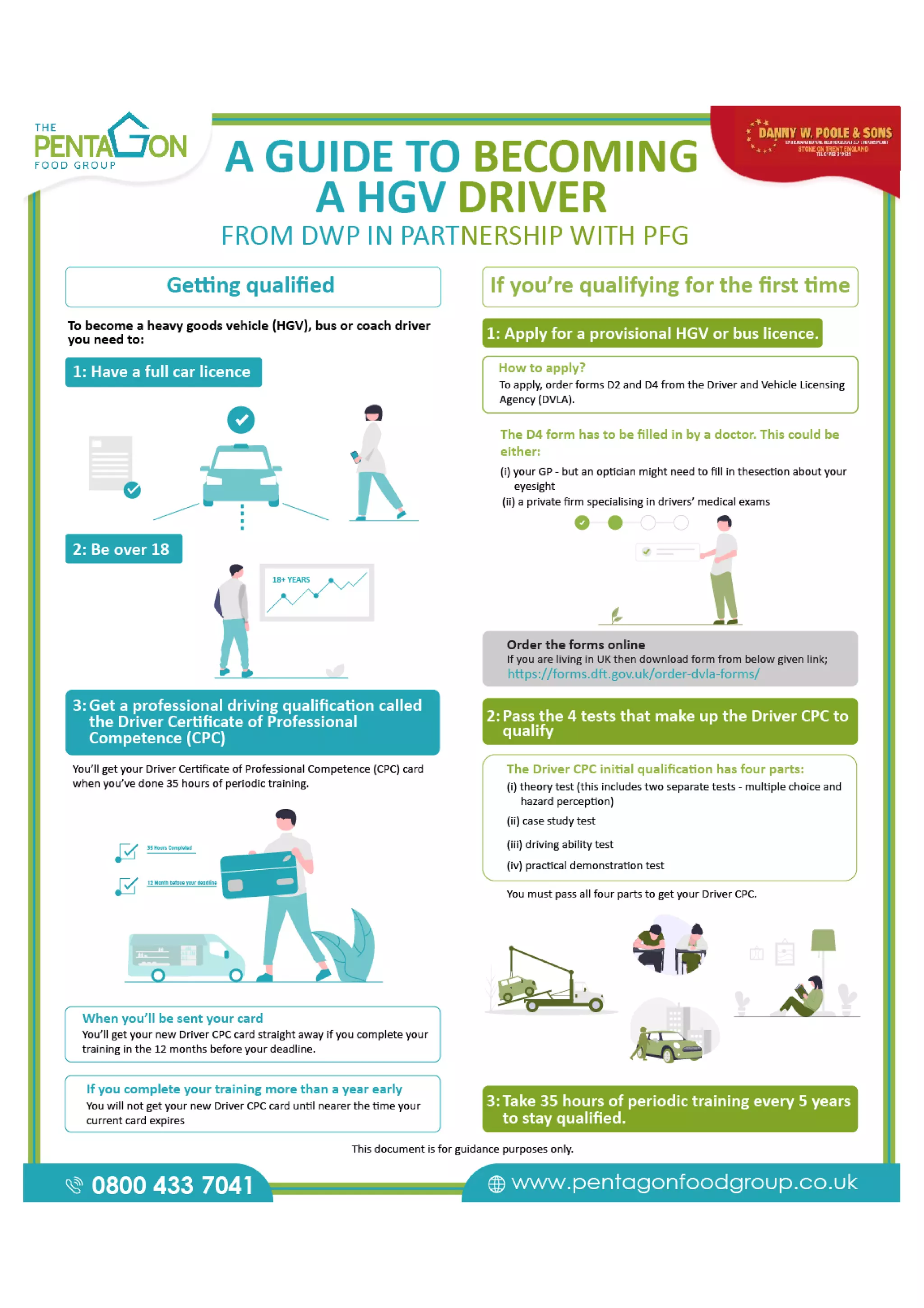 A Guide to Become a HGV Driver | PDF
