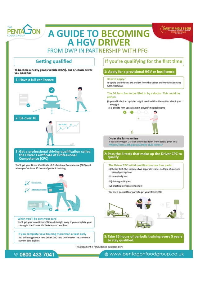 A Guide to Become a HGV Driver | PDF