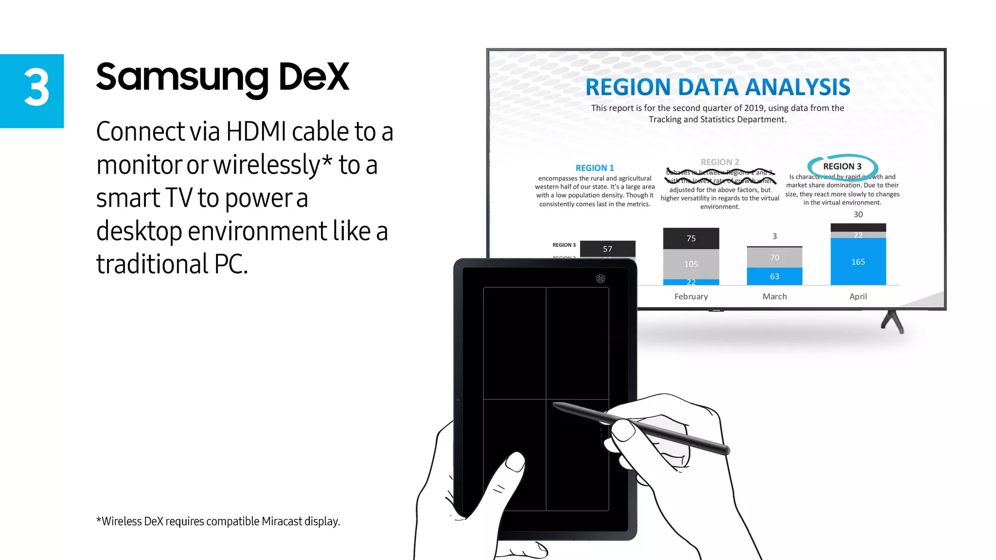 10 reasons to replace your laptop with the Galaxy Tab S7 | PPT