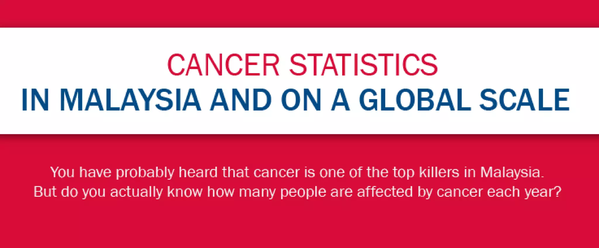 AXA NCSM Infographic | PDF