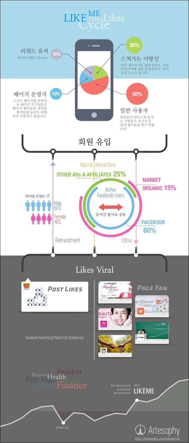 Lee vmd chart - lokasindrive