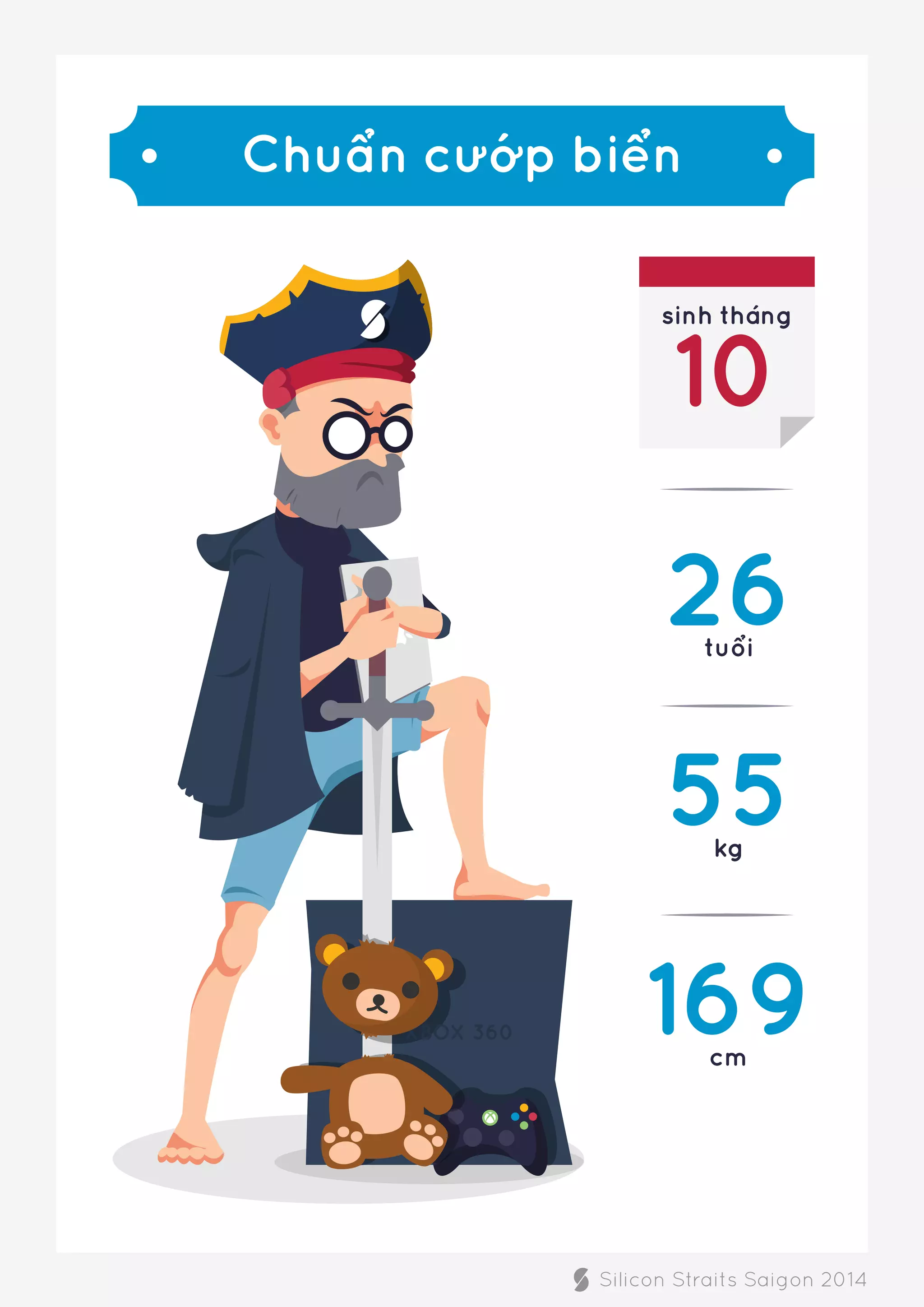 [2014 SSS Infographic] 2014, SSS có gì đặc biệt? | PDF