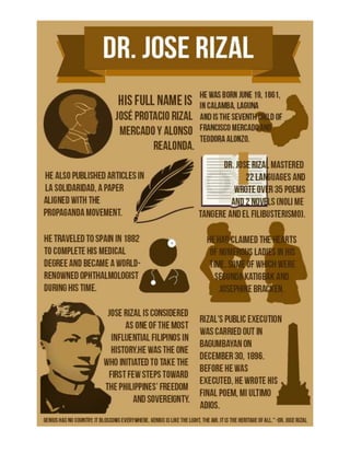 Jose Rizal Infographic | PDF