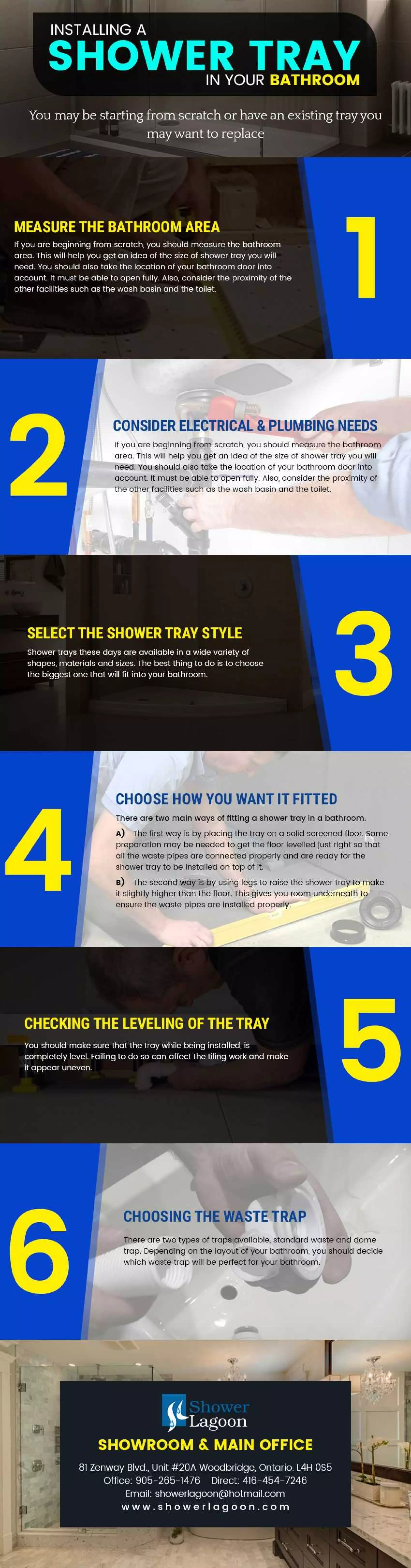 INSTALLING A SHOWER TRAY IN YOUR BATHROOM | PDF