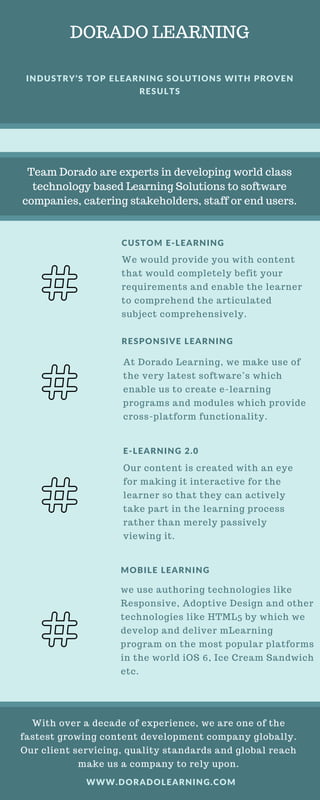 Dorado - elearning Infographic | PDF