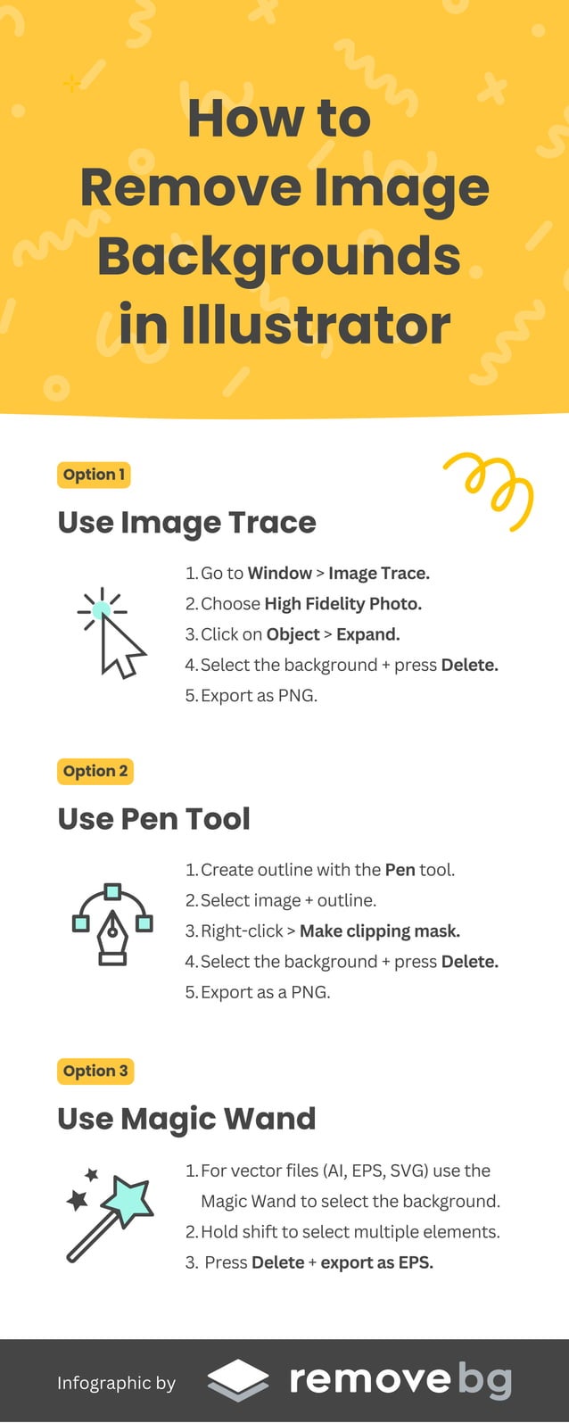 How to remove image backgrounds in Illustrator | PDF How to remove image backgrounds in Illustrator | PDF