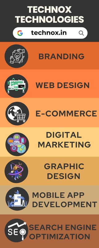 web development company in coimbatore Infographic.pdf