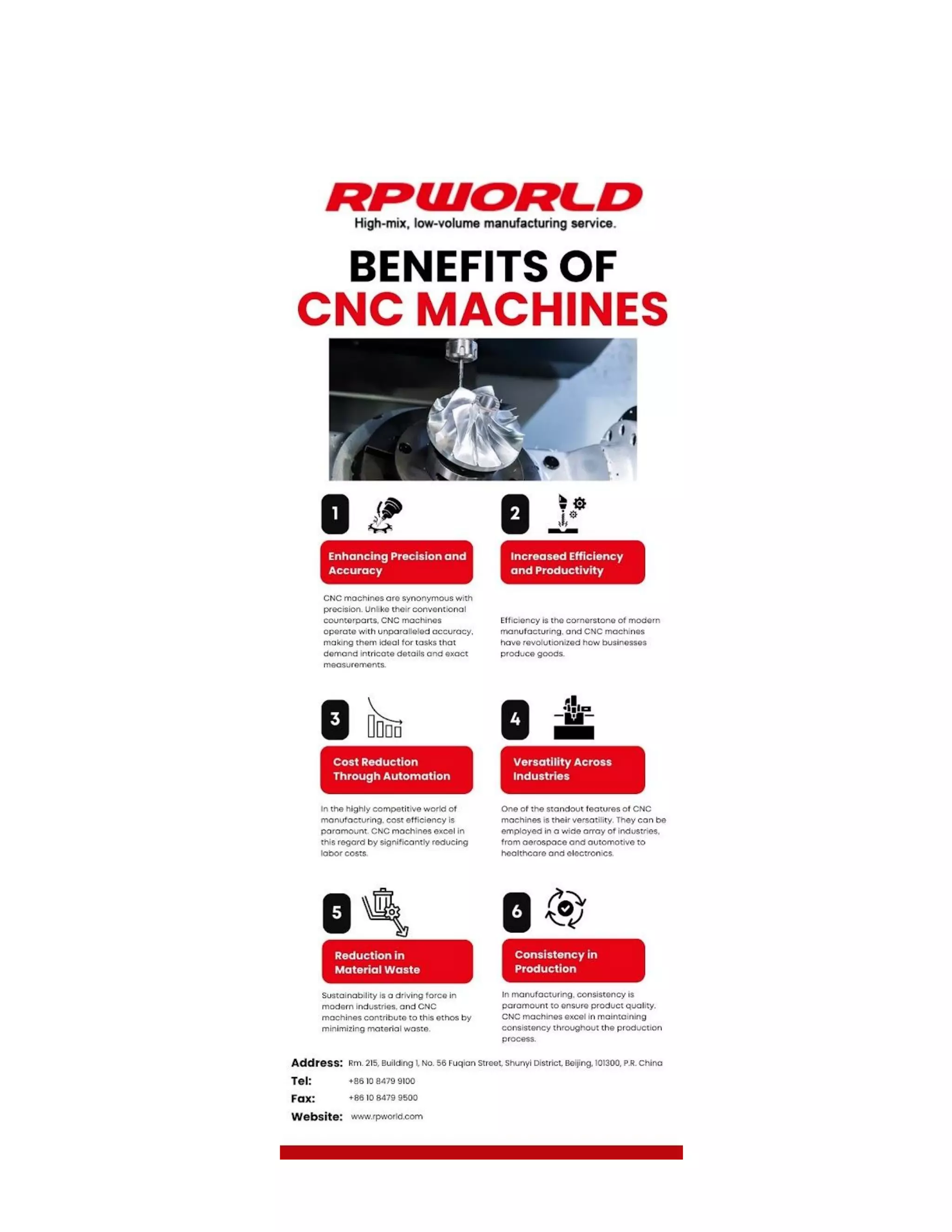 Benifits of CNC Machines | PDF