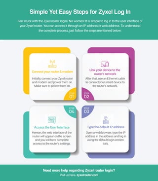 Zyxel Router Login | PDF | Free Download