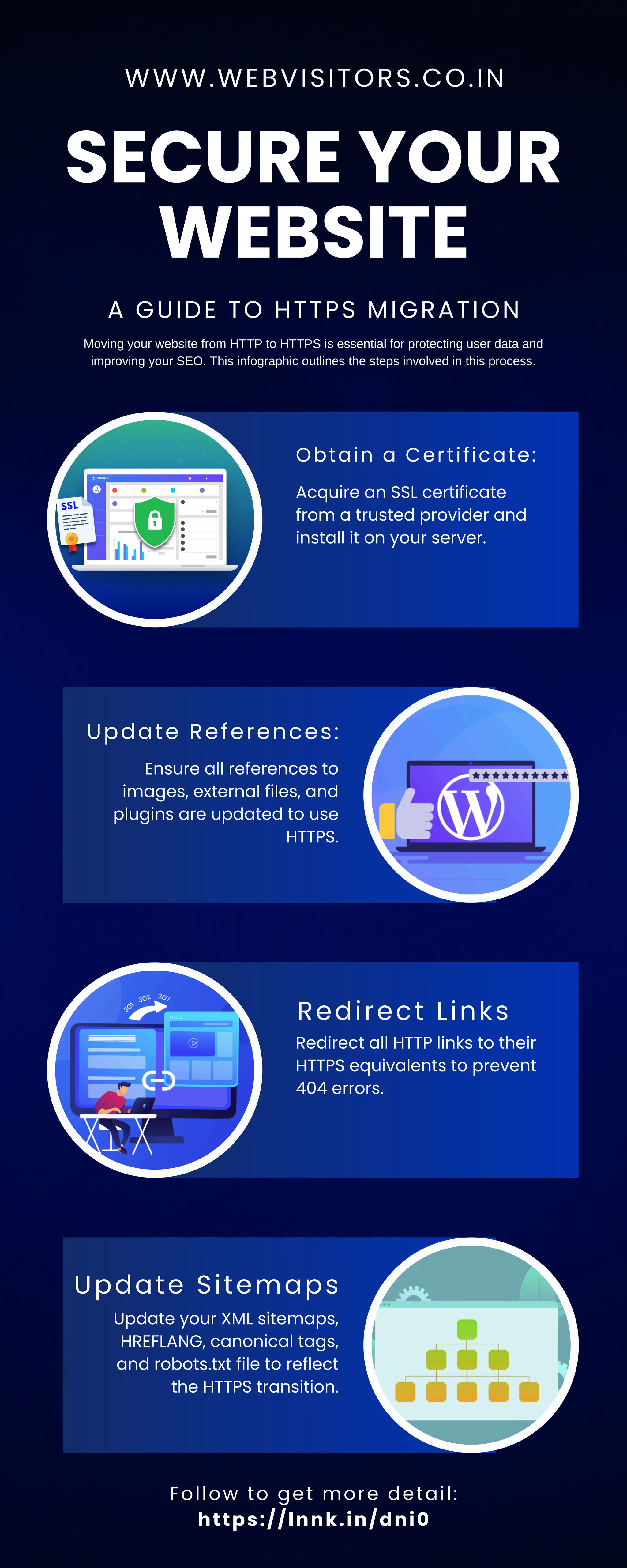 Secure Your Website: A Guide to HTTPS Migration | PDF