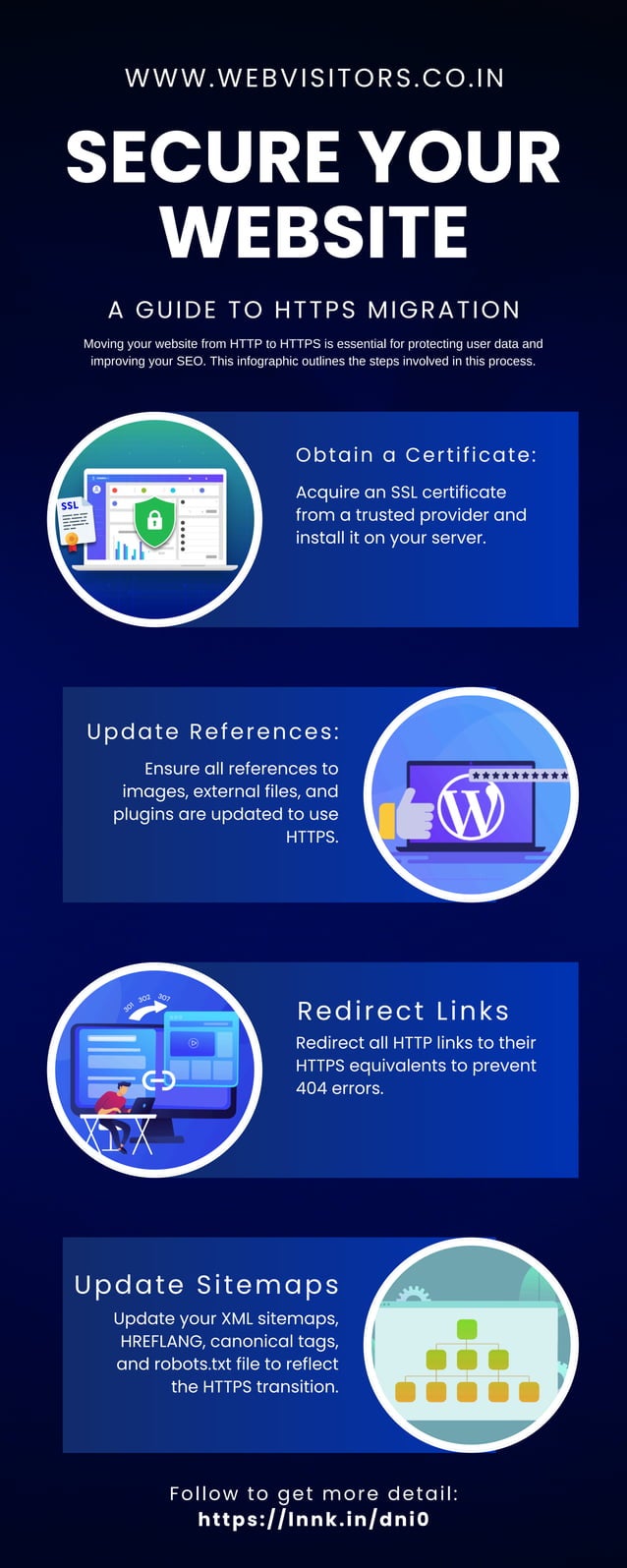 Secure Your Website: A Guide to HTTPS Migration | PDF