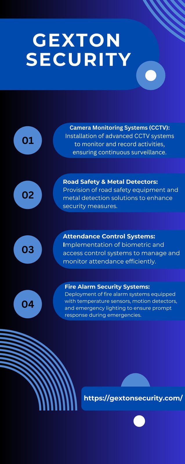 "Gexton Security Solutions: Comprehensive Protection for Homes, Businesses, and Digital Assets ...