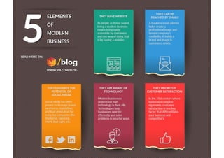 5 Elements of Modern Business | PDF
