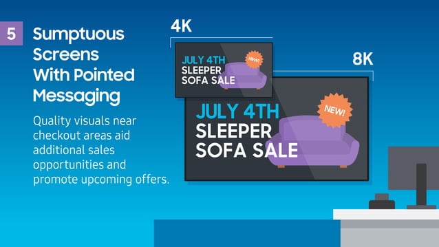 5 Ways Digital Signage Influences the Buying Process | PPT