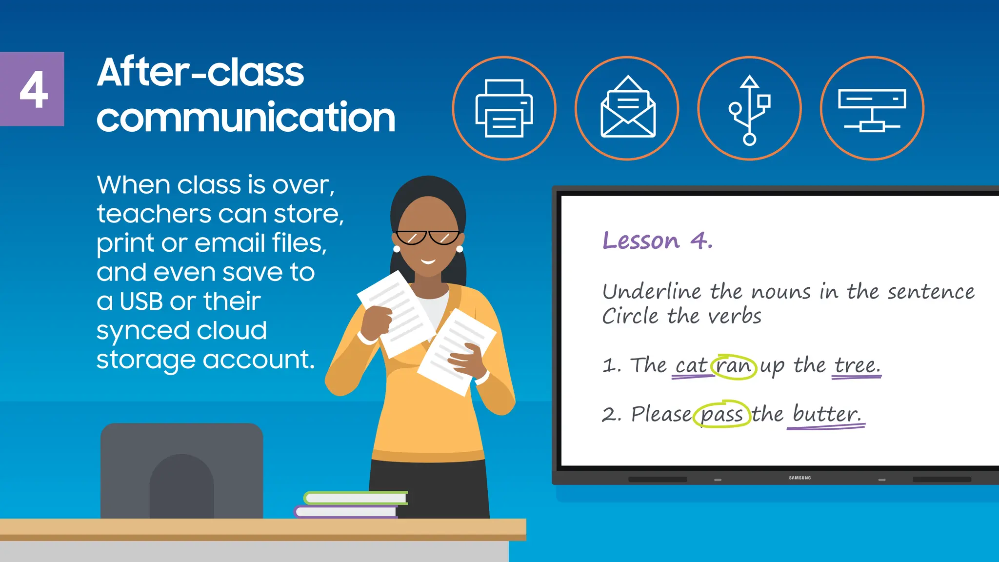 6 ways Samsung’s Interactive Display powered by Android changes the ...