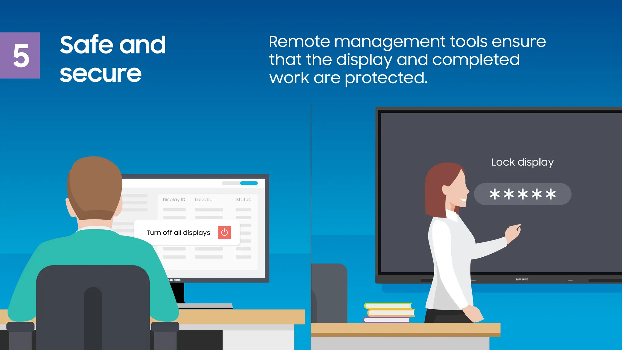 6 ways Samsung’s Interactive Display powered by Android changes the ...