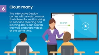 6 ways Samsung’s Interactive Display powered by Android changes the ...
