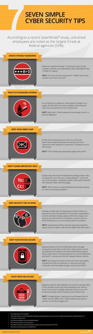 Infographic: 7 Simple Tips About Cyber Security | PDF