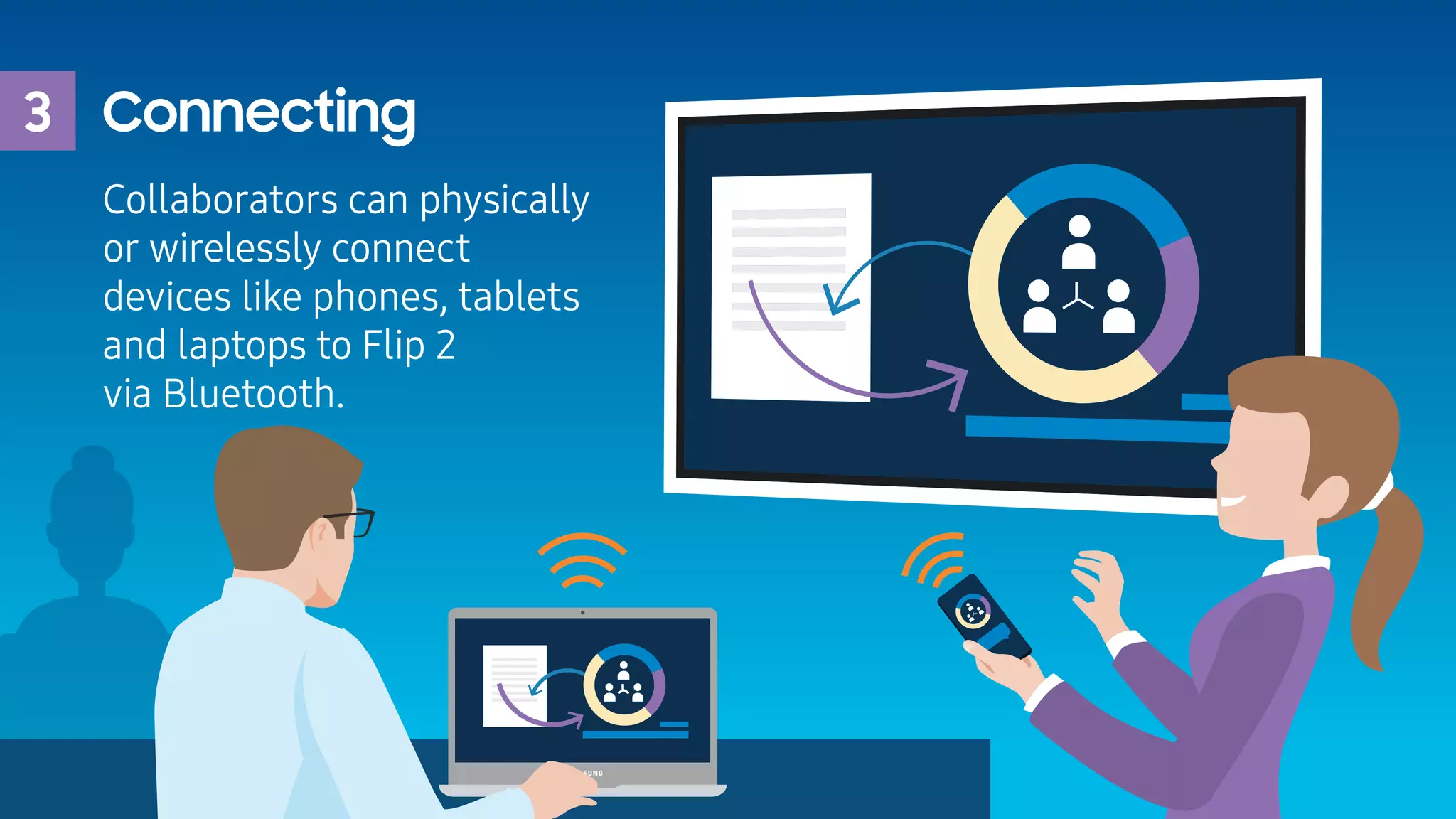 7 Ways Flip 2 Is Reinventing Collaboration | PDF