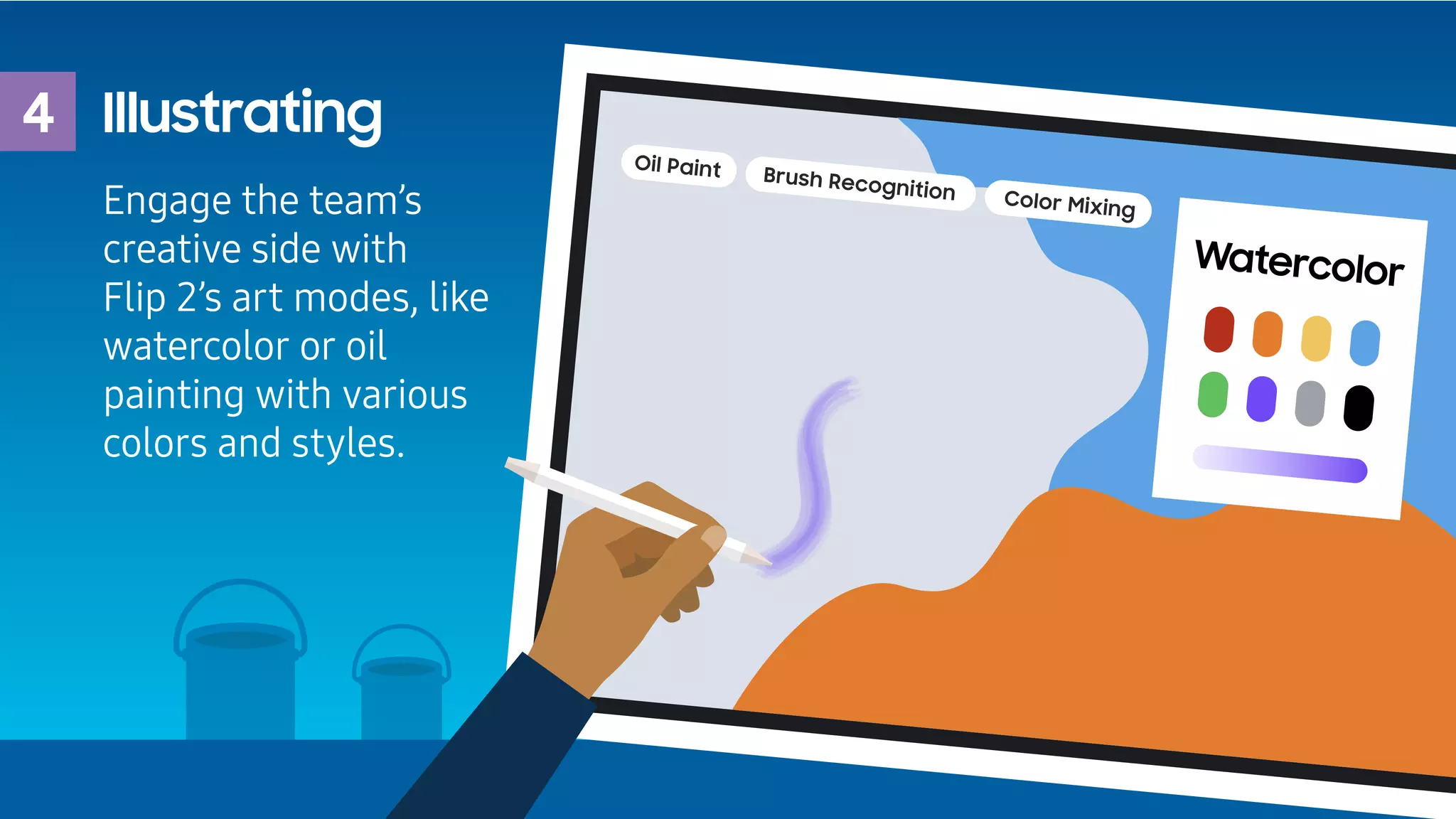 7 Ways Flip 2 Is Reinventing Collaboration | PDF